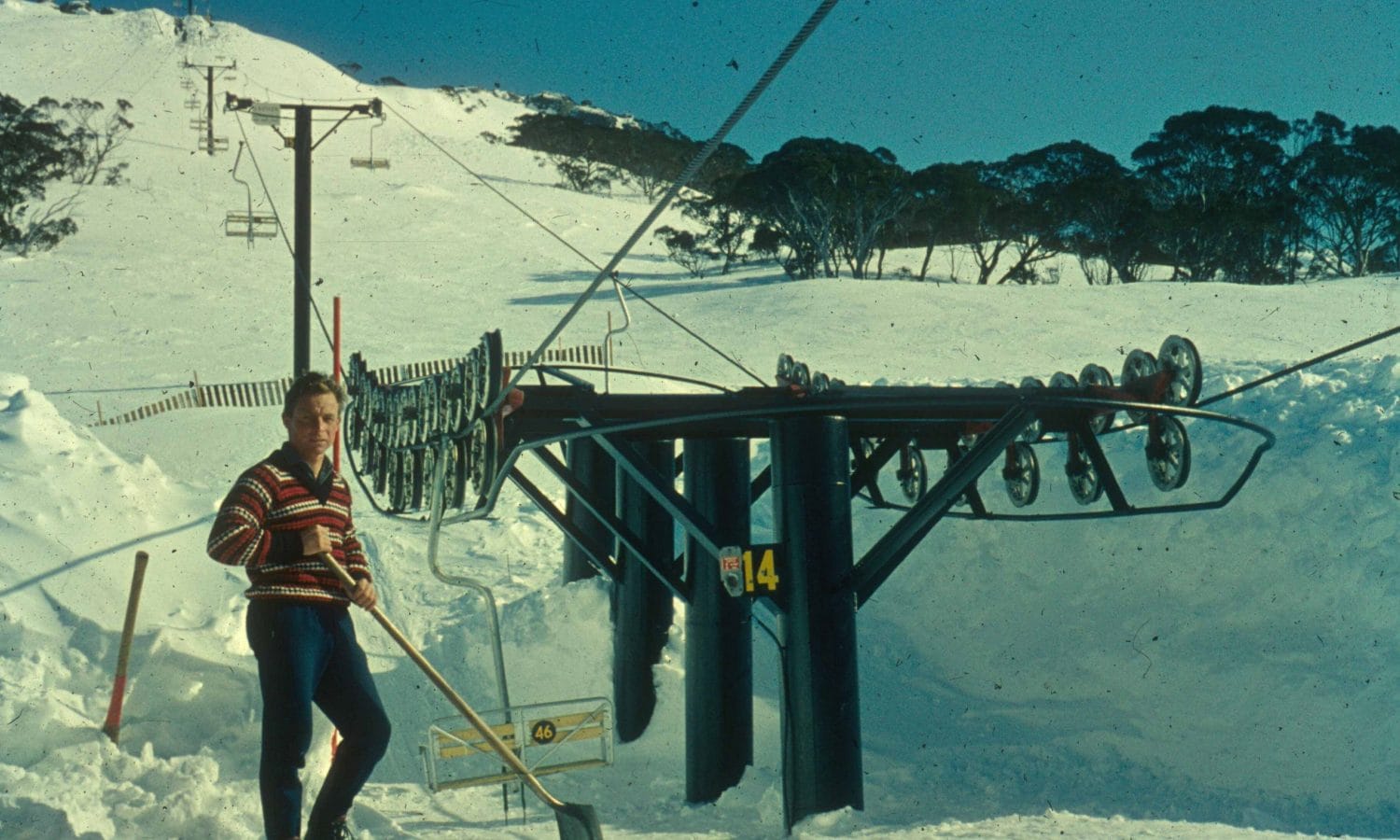 Thredbo's History